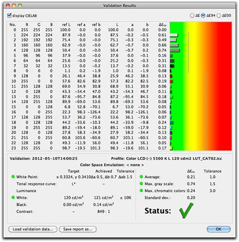 Icc Profile Calibration At Margaret Hensley Blog
