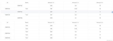关于二次封装element Plus Table的一些归纳总结（3）紧接上文，这篇文章将展示最后的几个示例，下一篇文章则 掘金