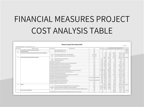 Free Project Analysis Form Templates For Google Sheets And Microsoft Excel Slidesdocs