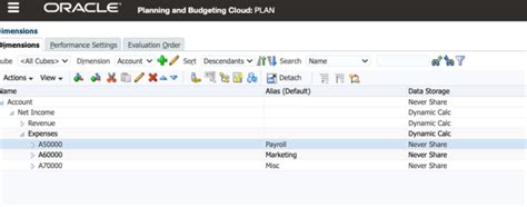 Epm Groovy Lab Bulk Update Member Names Without Data Loss The Epm Lab