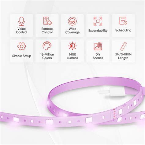 Sengled Zigbee Light Strip Vibrant And Versatile Smart Lighting
