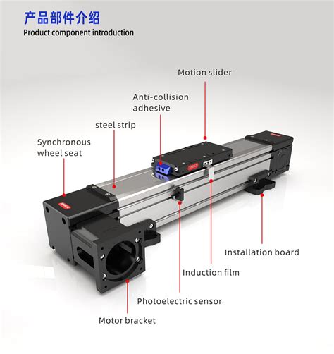 Fully Enclosed Synchronous Belt Ball Linear Module Linear Actuator Screw Series Shenzhen
