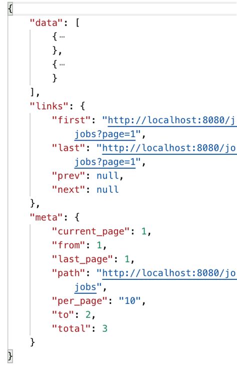 Неверная схема