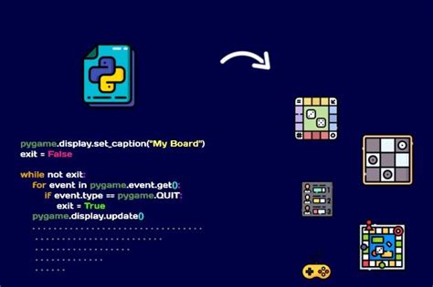Pythonpro I Will Build Your Game In Python And Pygame For 10 On