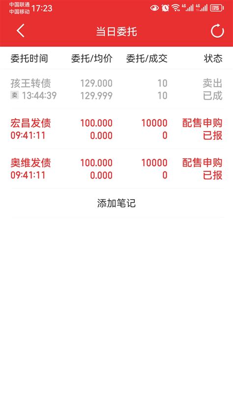 孩王转债没成交的反思 集思录