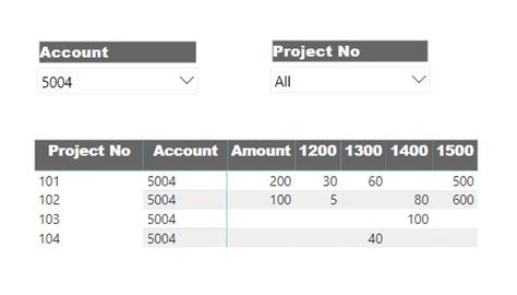 Solved Excluding Filter For The Measured Column In Matrix Microsoft Fabric Community