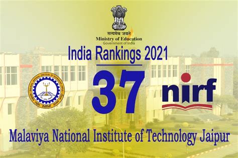 Anil Jhajharia On Linkedin Keep Going Team Mnit