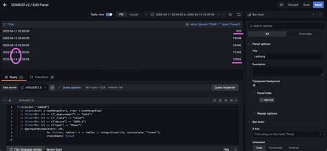 Power Meter Energy Per Day Date Problem InfluxDB 2 InfluxData