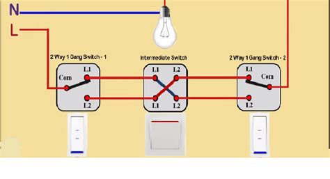 On Vidio Intermediate Switch Connection 3 Way 4 Way 5 Way Switch Wiring Explained With