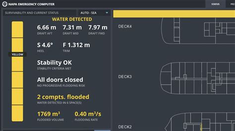 More Robust Solution To Mitigate Flooding Risks NAPA
