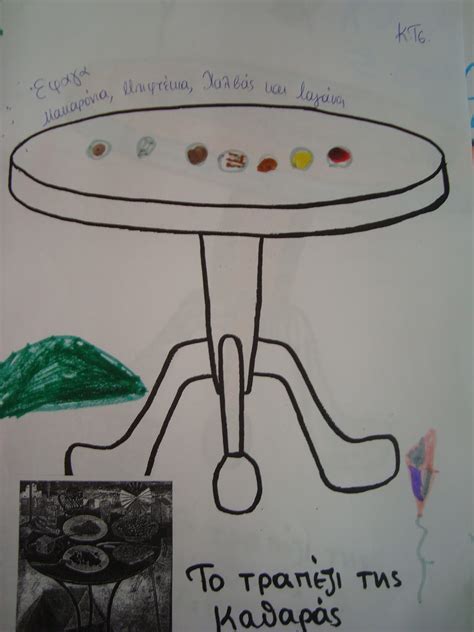 7ο ΝΗΠΙΑΓΩΓΕΙΟ ΙΩΑΝΝΙΝΩΝ ΤΑ ΝΗΠΙΑ ΤΑΞΙΔΕΥΟΥΝ ΚΑΛΗ ΣΑΡΑΚΟΣΤΗ