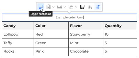 insert and edit tables thoughtfarmer helpdesk