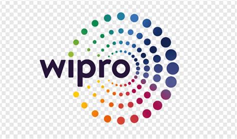 Finding The Longest Substring Without Repeating Characters In Java By