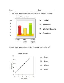 Graphing Pre Test By Jocelyn Snow TPT