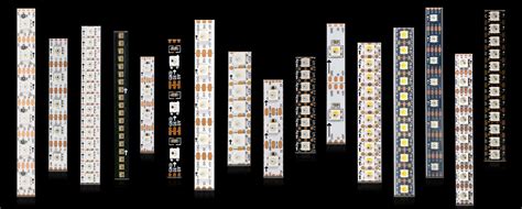 Individually Addressable Led Strip Guide Rgb Rgbw And Controllers Leading China Pixel Led