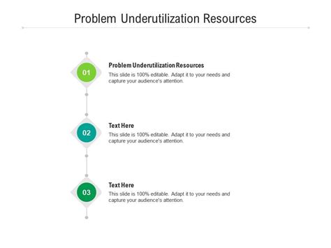 Problem Underutilization Resources Ppt Powerpoint Presentation