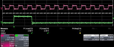 I2s Frame Clk To Bclk Timing Relationship Jetson Nano Nvidia Developer Forums