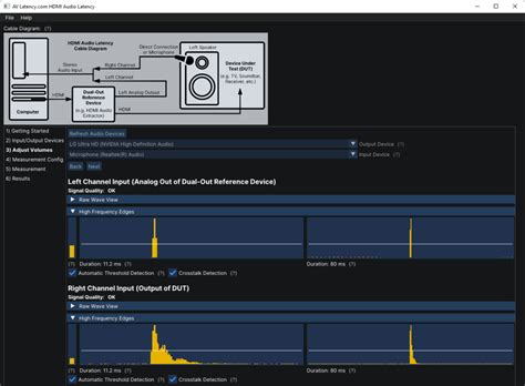 How To Measure Audio Latency Av