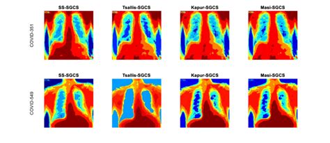 6 Level Pseudo Colour Threshold Outputs Download Scientific Diagram