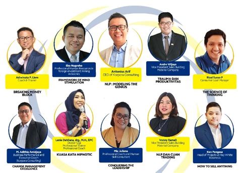 Indonesia NLP Forum NLP Leadership Indonesia