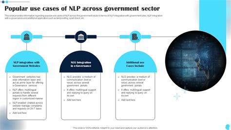 Popular Use Cases Of Nlp Across Government Power Of Natural Language Processing Ai Ss V Ppt Template