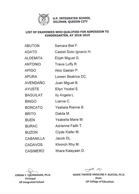 Upis Kat Results For Ay 2018 2019