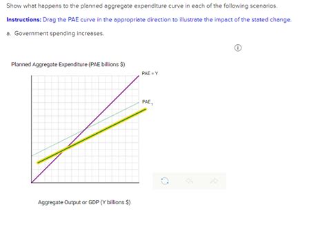 Answered B Business Taxes Increase Planned… Bartleby