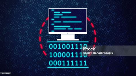 Computer Language And Operation Memory Password Cpu Access Granted And Access Denied Of System