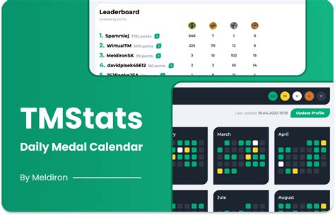 Github Meldiron Meldiron Github Profile