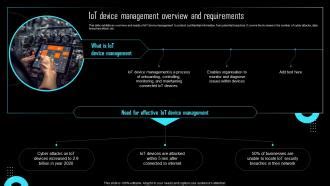 IoT Device Management Overview And Effective IoT Device Management IOT SS PPT PowerPoint