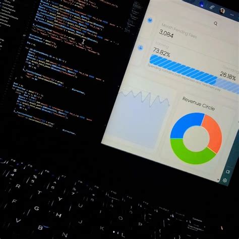 Abdul Haseeb On Linkedin Coding Codinglife Codingisfun Codingmemes