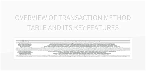 Free Transaction Method Table Templates For Google Sheets And Microsoft Excel Slidesdocs