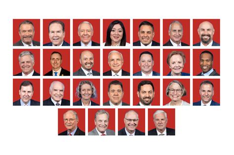 Republican Congress Members