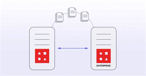 How To Migrate Redis Data From Open Source To Redis Enterprise Redis