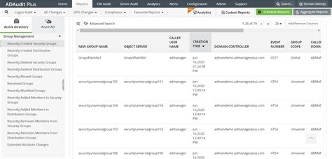 Windows Security Events To Monitor ADAudit Plus