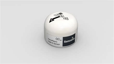 Senceive On Linkedin Senceive Wireless Rail Monitoring Measure Track Settlement And More