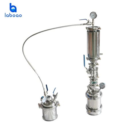 China Mini Closed Loop Extractor Manufacturer And Supplier LABOAO