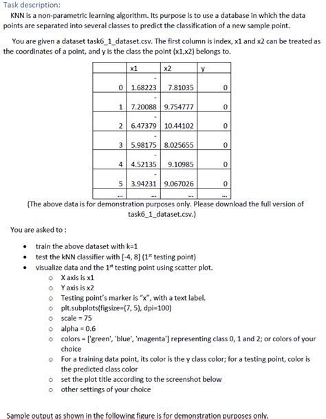 Solved Using Python Please Use Internal Chegg