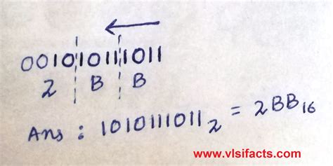 binary to octal and binary to hexadecimal conversion vlsifacts