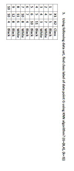 Solved 3 Using Following Data Set Find Class Label Of Data