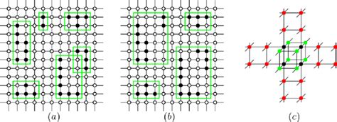 A The Smallest Hyper Rectangles B After Two Iterations C The Download Scientific Diagram