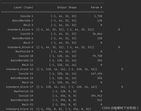 Pytorch获取全部权重参数、每一层权重参数torch Model 返回参数权重 Csdn博客 Pytorch获取全部权重参数、每一层权重参数torch Model 返回参数权重 Csdn博客
