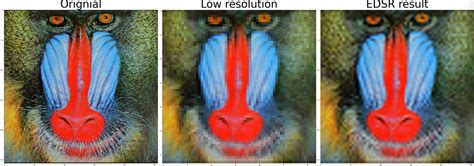 github thestarkor edsr tensorflow2 edsr implementation in tensorflow 2