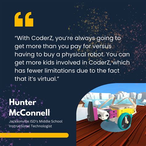 Thank You Well Be In Touch Soon Coderz