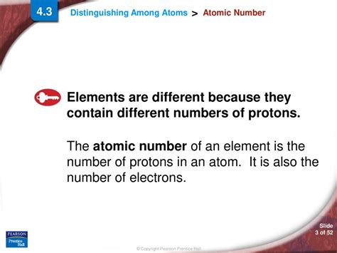 Distinguishing Among Atoms Ppt Download