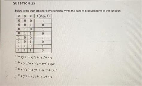 Solved Below Is The Truth Table For Some Function Write The Chegg Com