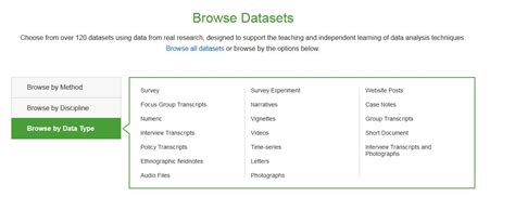 Sage Research Methods Update E Resources University Of Edinburgh