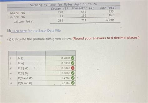 Solved Click Here For The Excel Data File A Calculate The