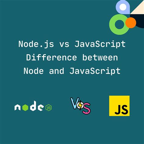 Thehashcode Nodejs Javascript Programming Reactjs Html Css The Hash Code