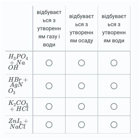 Встановіть відповідність між напівсземами реакцій та характеристиками цих реакцій Школьные